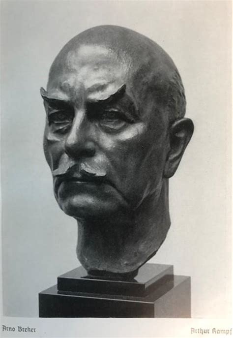 Arno Breker Sinnende Germanart