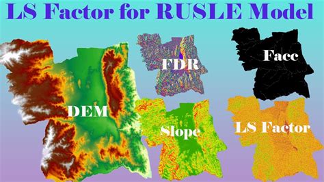 Rusle Model And Ls Factor A Comprehensive Approach To Soil Erosion
