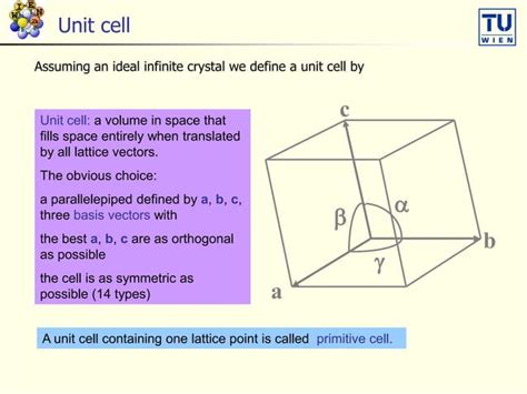 Density Functional Theory Dft And The Concepts Of The Augmented Plane