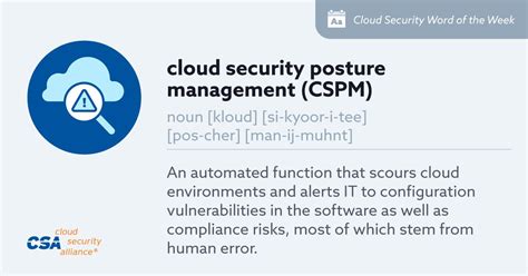 Cloud Security Alliance On Linkedin Cspm Cloudsecurity