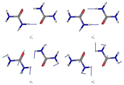 The ν 4 ν 4 ν 5 And ν 5 Intramolecular Normal Modes In Download Scientific Diagram