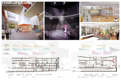 Mass Design Group — Gallaudet University International Design Competition