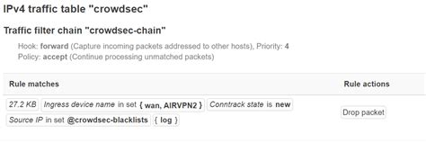 [solved] 22 03 0 workaround for running crowdsec bouncer installing