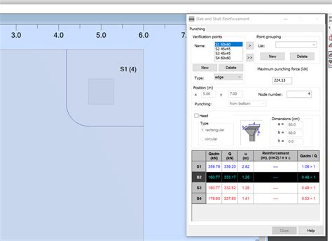 Punching Requirements Have Not Been Fulfilled Reported While Slab