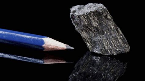 Understanding Graphite Nuclear Reactor A Compressive Guide East Carbon