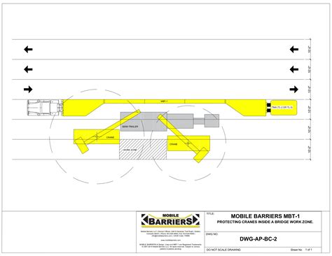 Mutcd Drawings And Guidance Mobile Barriers Mbt 1®