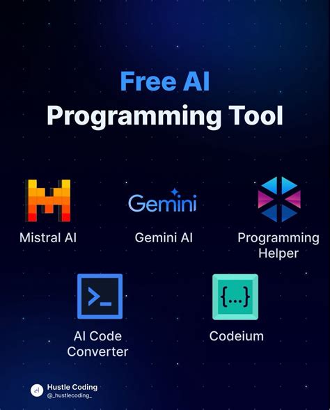 hustle coding on linkedin mern programminglife javascript react
