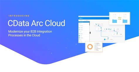 Introducing Cdata Arc Cloud A Next Gen B2b Integration Platform That