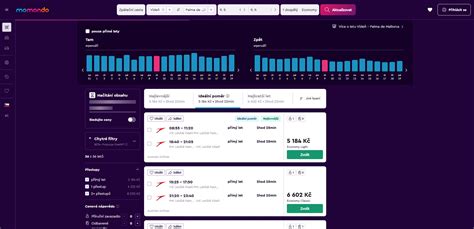 Momondo Recenze A Zkušenosti Prosinec 2025