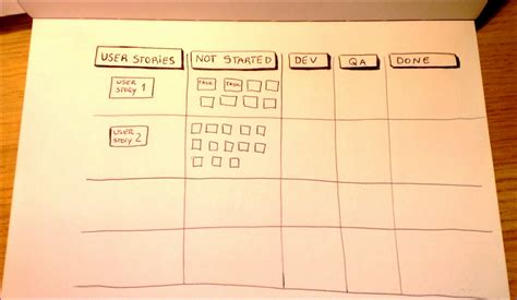 Backlog Excel Template
