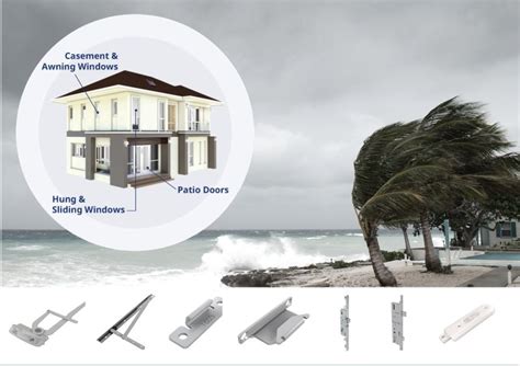 Lance Gray Posted On Linkedin