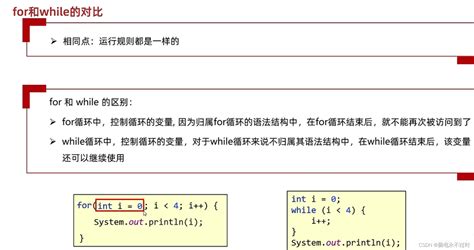 java学习 csdn博客