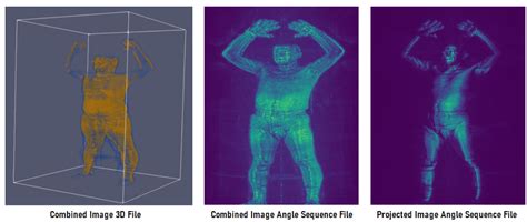sensors free full text weakly supervised 2d pose adaptation and