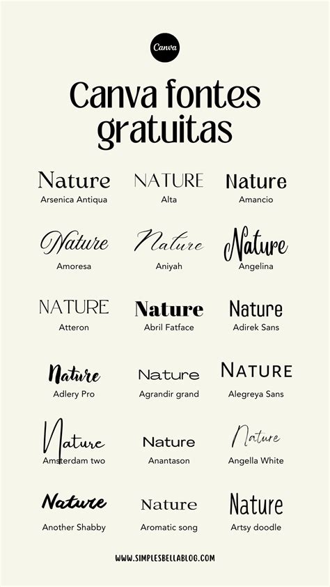 36 Fontes Manuscritas Gratuitas Para Usar No Canva Em 2025 Fontes De