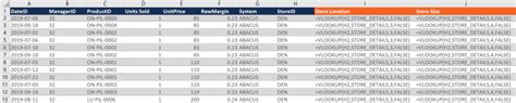 Power Pivot For Excel Top Use Cases And Examples