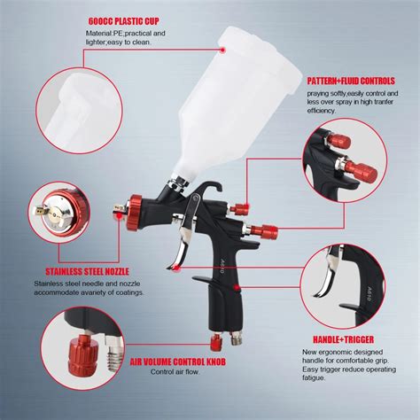 Mastering Spray Gun Adjustments A Step By Step Guide For Optimal