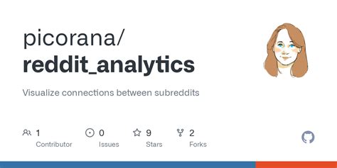 Github Picoranaredditanalytics Visualize Connections Between