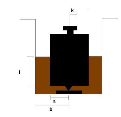 Main Pagephys 3220viscosity Physics Wiki