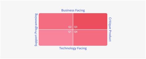 75 Agile Testing Interview Questions And Answers 2024