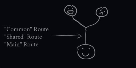 devlog narrative design and the branching structure of catalyst