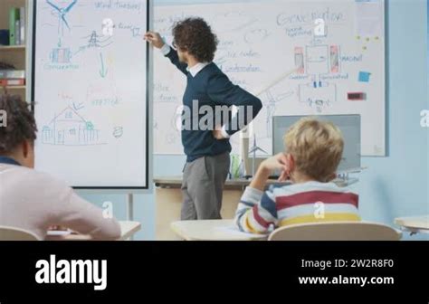 Elementary School Physics Teacher Uses Interactive Digital Whiteboard