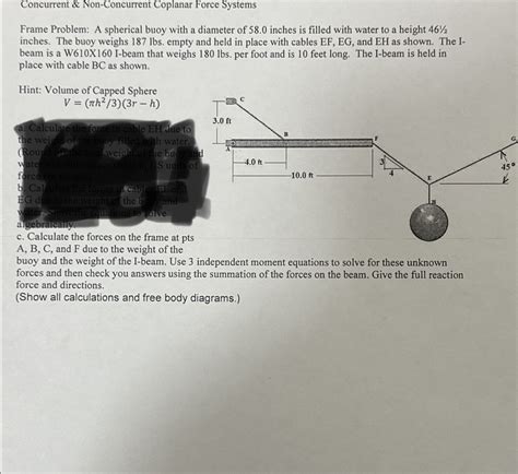 Solved Concurrent And Non Concurrent Coplanar Force