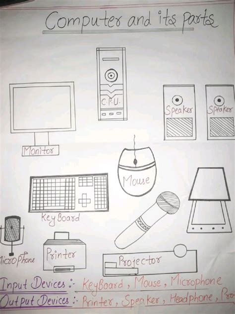 computer input devices drawing easy computer parts drawing
