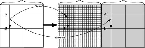 Data Layout On A Shadow Volume Texture Download Scientific Diagram