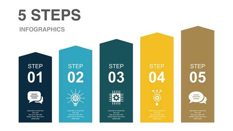 Premium Vector Chat Innovation Technology Algorithm Message Icons