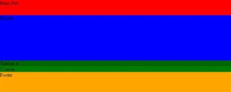 Css中background什么意思？ Divcss5