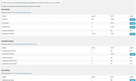 Wp Sweep Database Cleaner For Wordpress