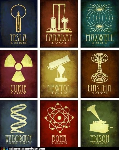 Cool Science Posters