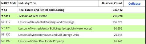 Solved 6 Digit Naics Code Alteryx Community