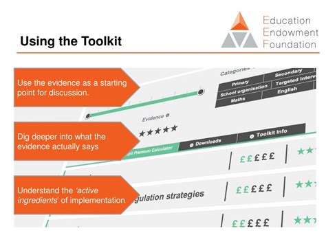 Ppt The Eef Approach Powerpoint Presentation Free Download Id3428063
