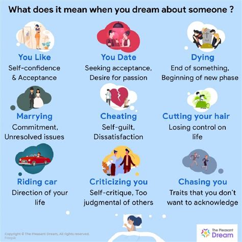 What Does It Mean When You Dream About Someone All Questions Answered