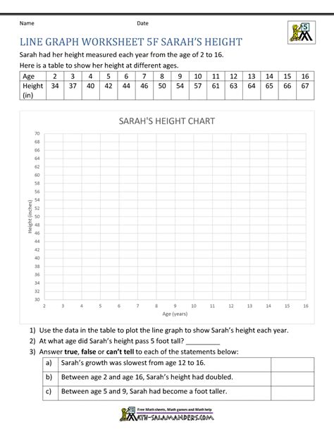 Graph Drawing Worksheets Free Printable Graphing Worksheets Abcmouse