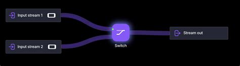 Switch Streamrun Docs