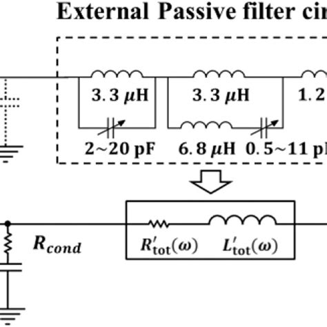 A External Passive Filter System And B Its Equivalent Circuit Download Scientific Diagram