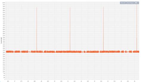 Solved Ble Low Power Mode Stop2 Stmicroelectronics Community