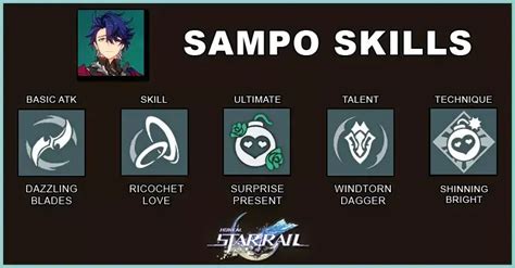 Honkai Star Rail How To Create A Best Sampo Build Traces Eidolons Light Cones Relics