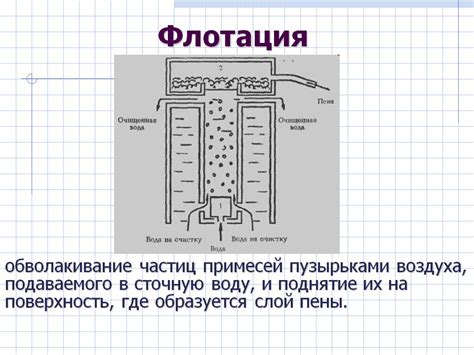 Флотация Химия