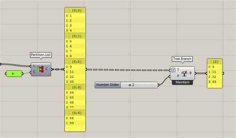 split list of coordinates into several branches grasshopper mcneel