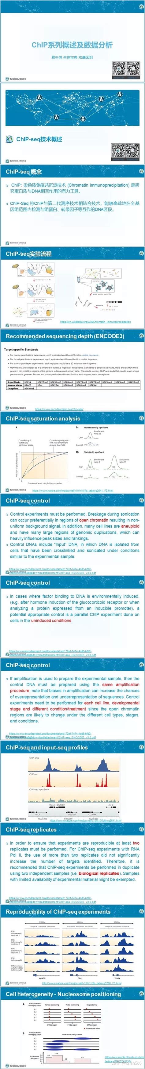 chip seq基本分析流程 知乎