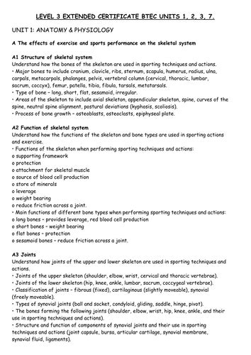 Btec Unit 1 Course Overview Teaching Resources