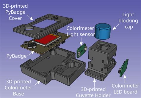 Colorimeter Cuvette At Deidre Denning Blog