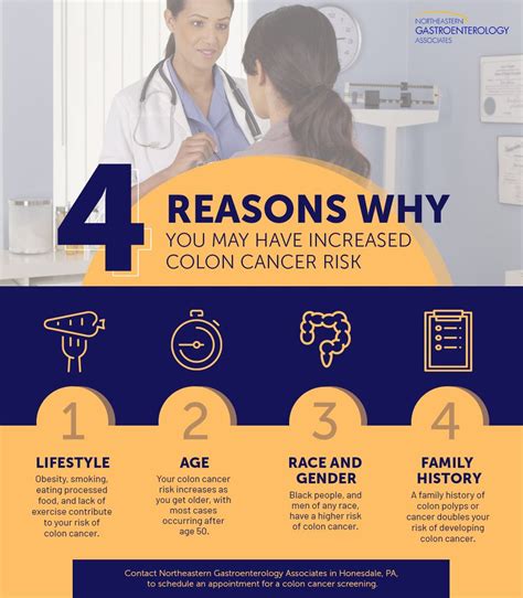 4 Reasons Why You May Have Increased Colon Cancer Risk Northeastern