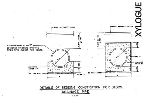 Online Open University Detail Of Bedding Storm Drainage Pipe Detail