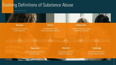 Transdisciplinary Model Transdisciplinary Model Ppt Sample Acp Ppt Sample