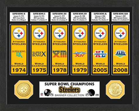 Steelers Super Bowl Years