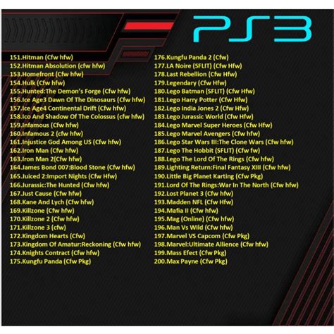 Jual Mg List Game Ps3 Yg Beli Hdd List Gamenya Ada Disini Shopee